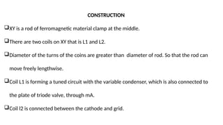 Basics of the Magnetostriction Effect .pptx