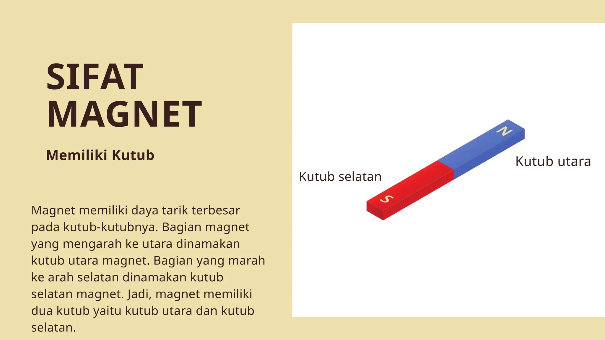 Magnet Presentasi Interaktif Hijau dan Cokelat Gaya Ilustratif.pptx