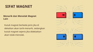 Magnet Presentasi Interaktif Hijau dan Cokelat Gaya Ilustratif.pptx
