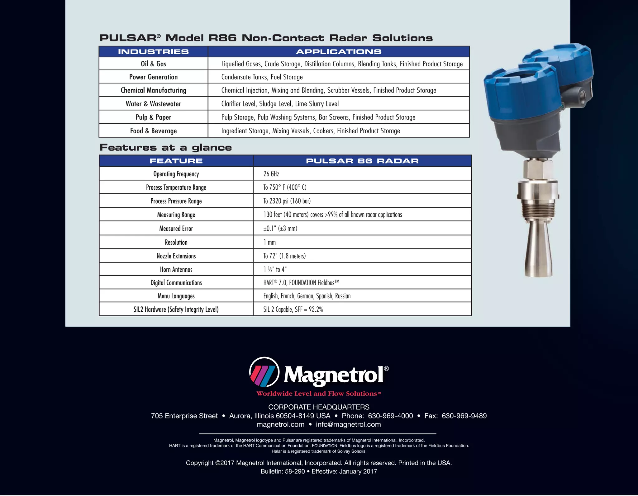 Magnetrol Pulsar R86 Non-Contact Radar Level Transmitter | PPT