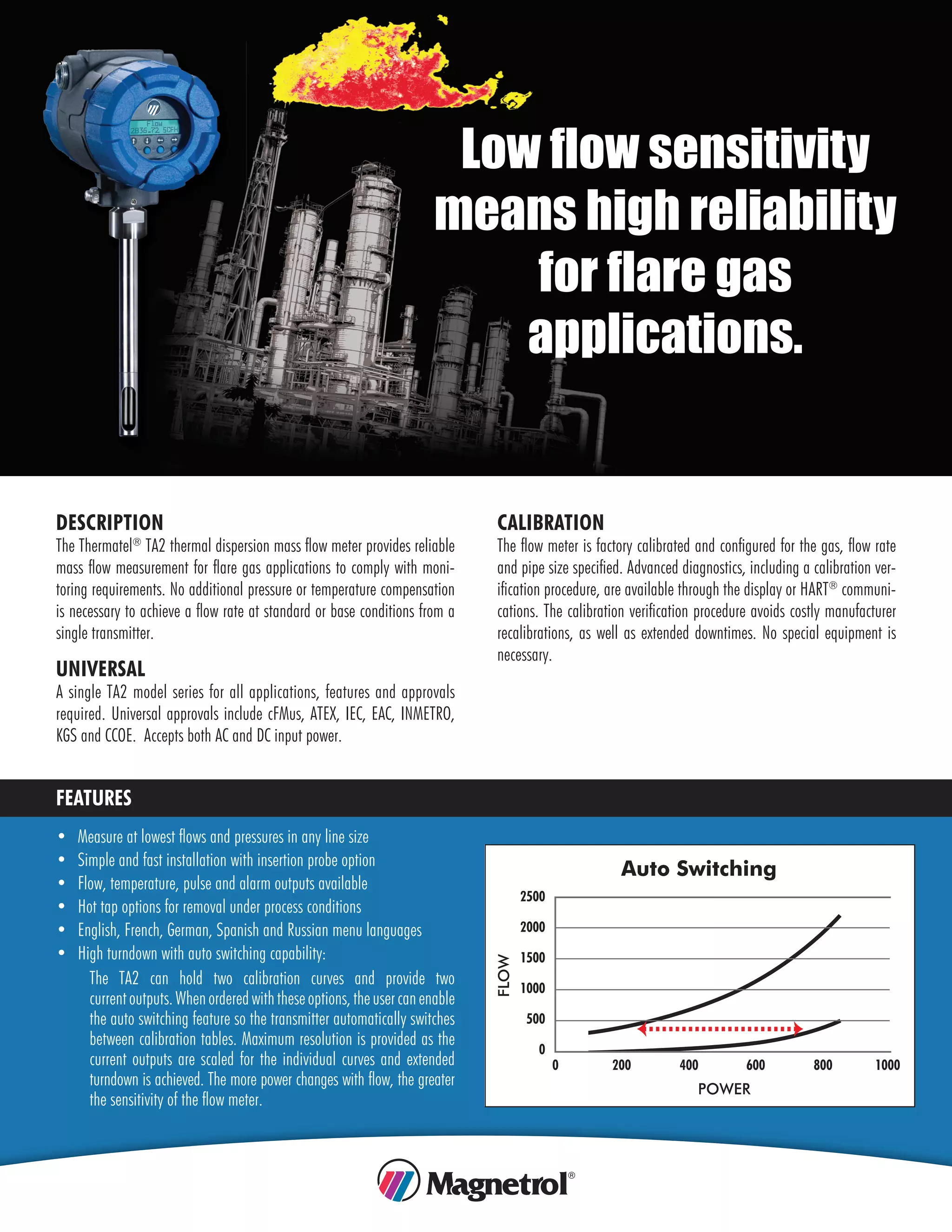 Magnetrol TA2 Thermal Mass Flow Meter for Flare Gas Applications | PDF