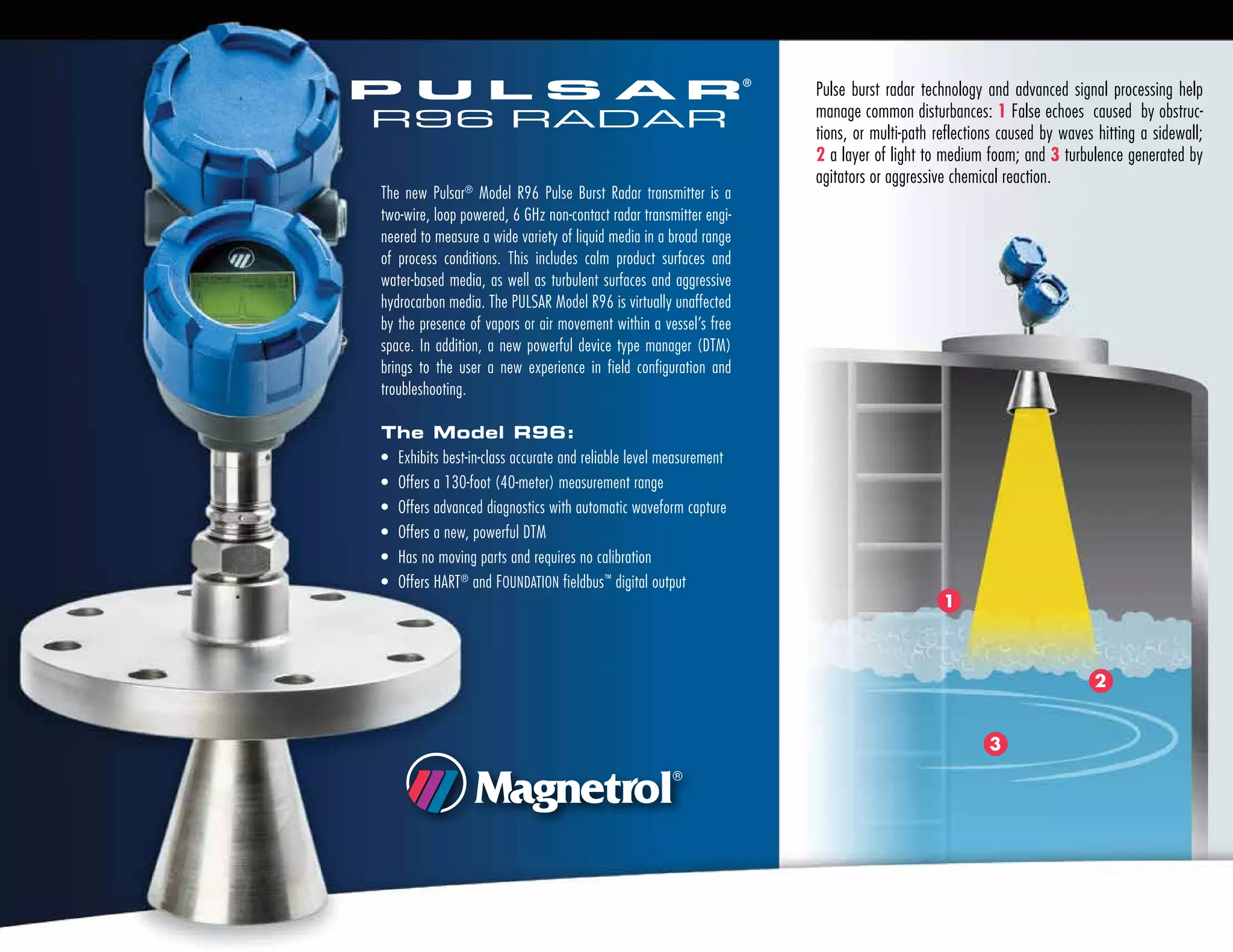 Non-Contact Radar Level Transmitter From Magnetrol | PPT