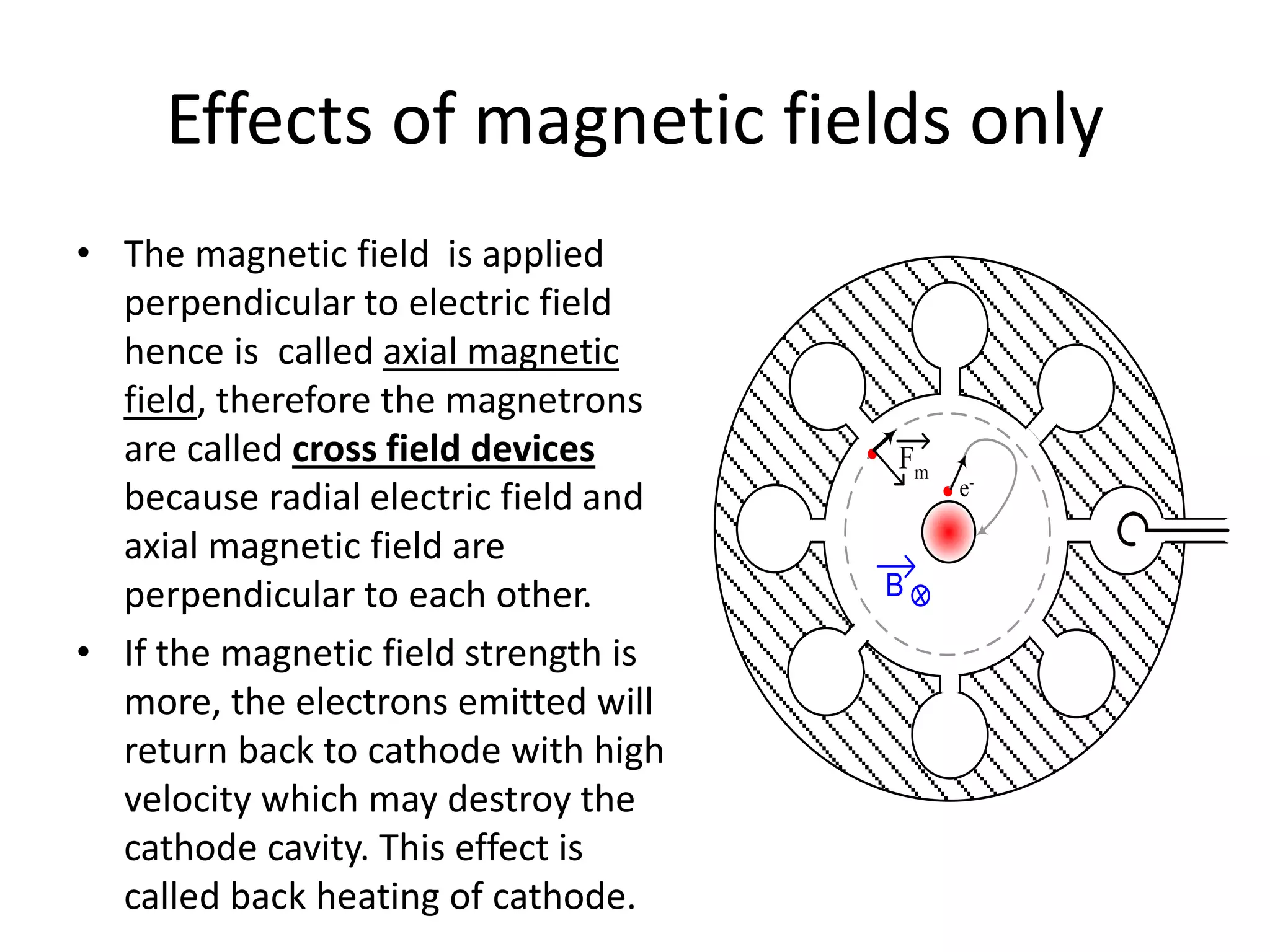 Magnetron | PPTX