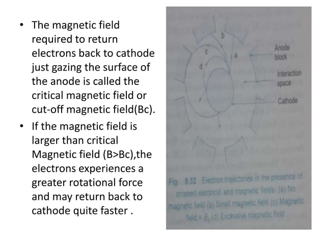 Magnetron | PPTX