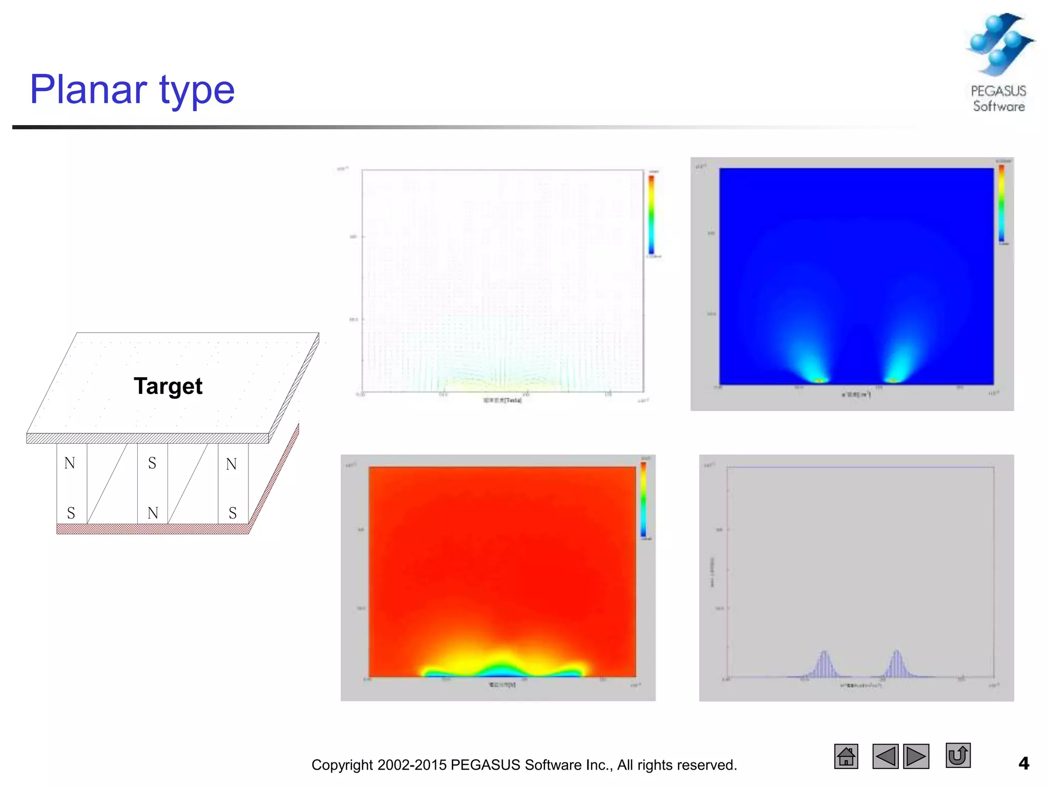 Magnetron sputtering equipment simulation | PPT
