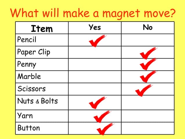 Magnets | PPT | Science