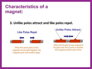Magnets | PDF