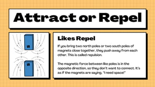 MAGNETS: EXPLORING THE FORCES OF MAGNETS.pdf