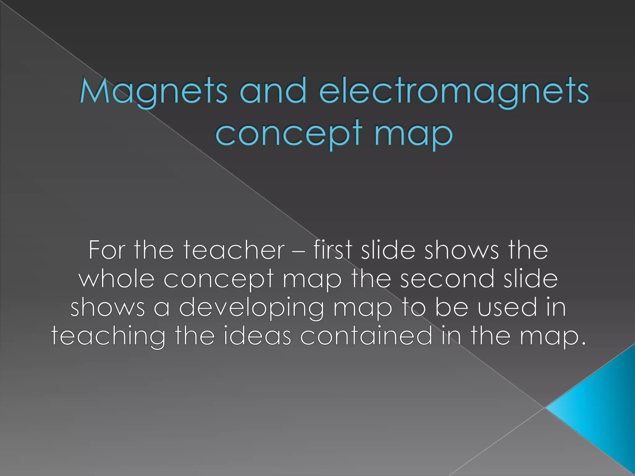 Magnets And Electromagnets Concept Map | PPTX