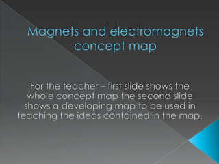 Magnets And Electromagnets Concept Map | PPTX
