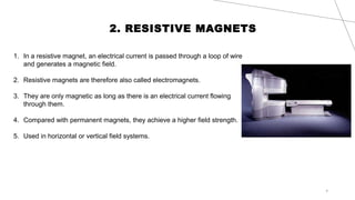 Magnets and its types | PPTX