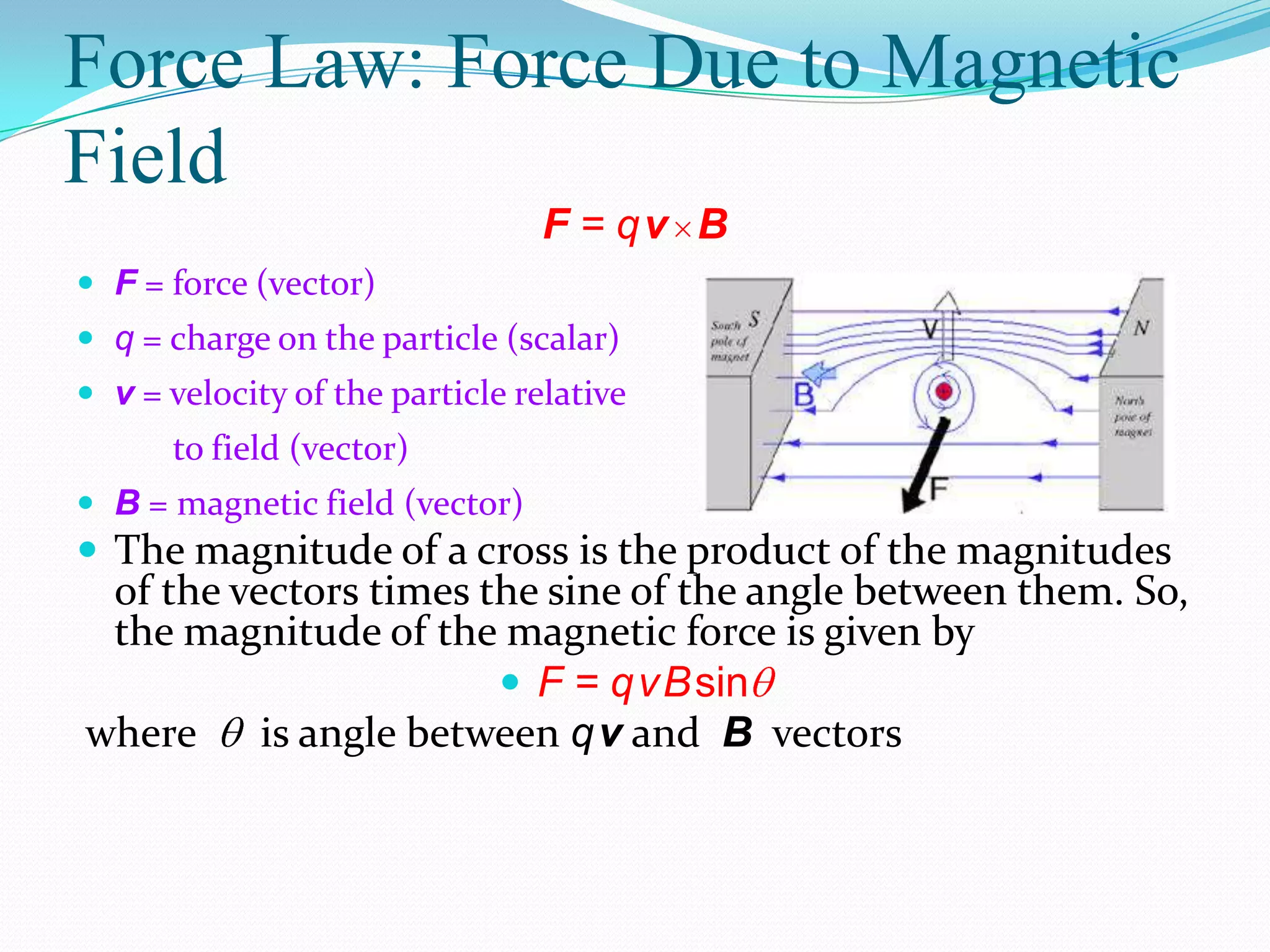 Magnets and magnetism | PPTX