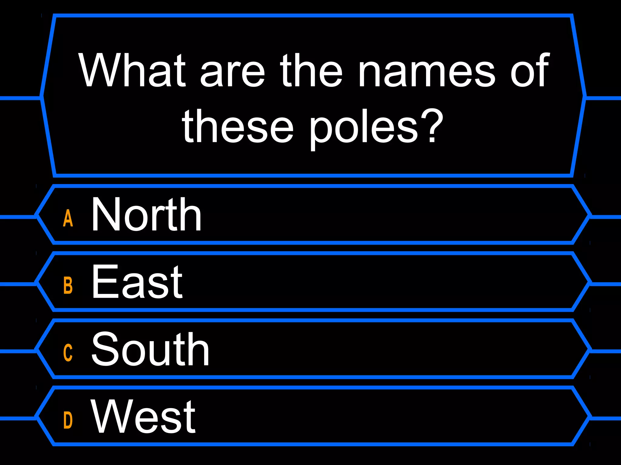 Magnets and springs | PPT
