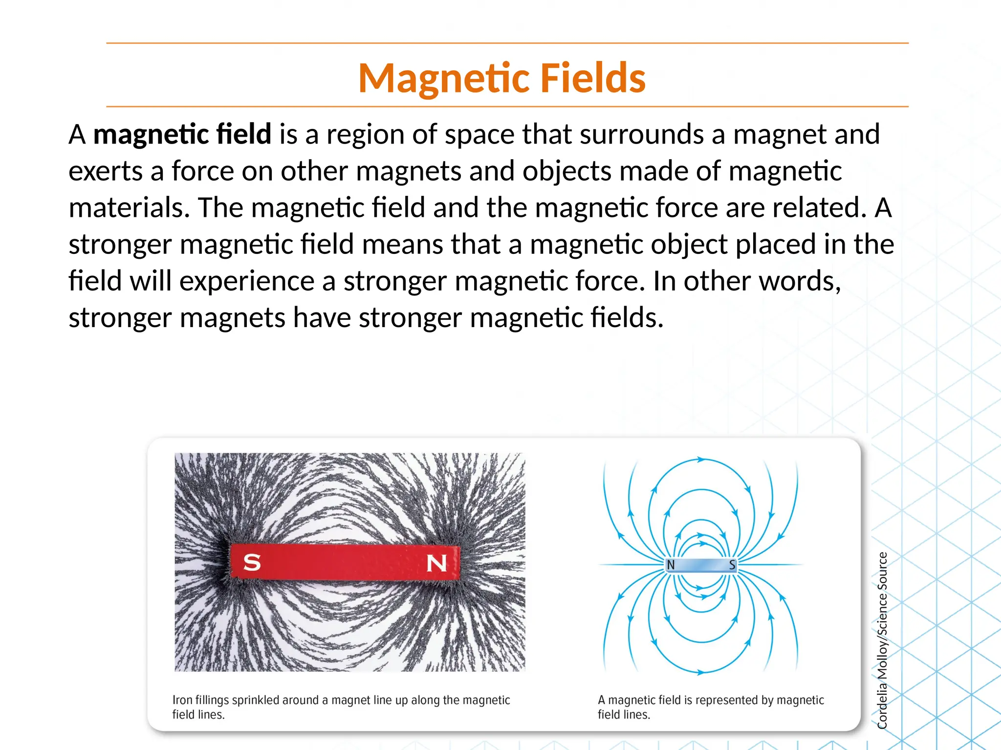 Magnets and Electromagnetism powerpoint HS.pptx