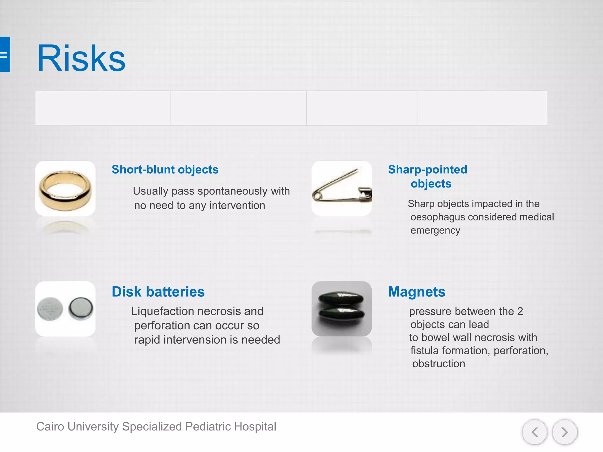Magnets ingestion complications | PPTX