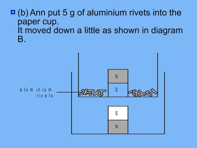 Magnets and electromagnets - lesson 1 | PPT