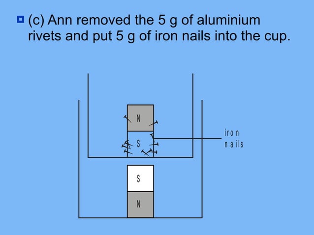 Magnets and electromagnets - lesson 1 | PPT