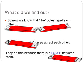 MagnetsNOTE23.9.pptx