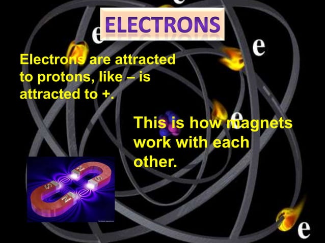Magnets and electricity power point | PPT