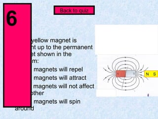 Magnets Quiz | PPT