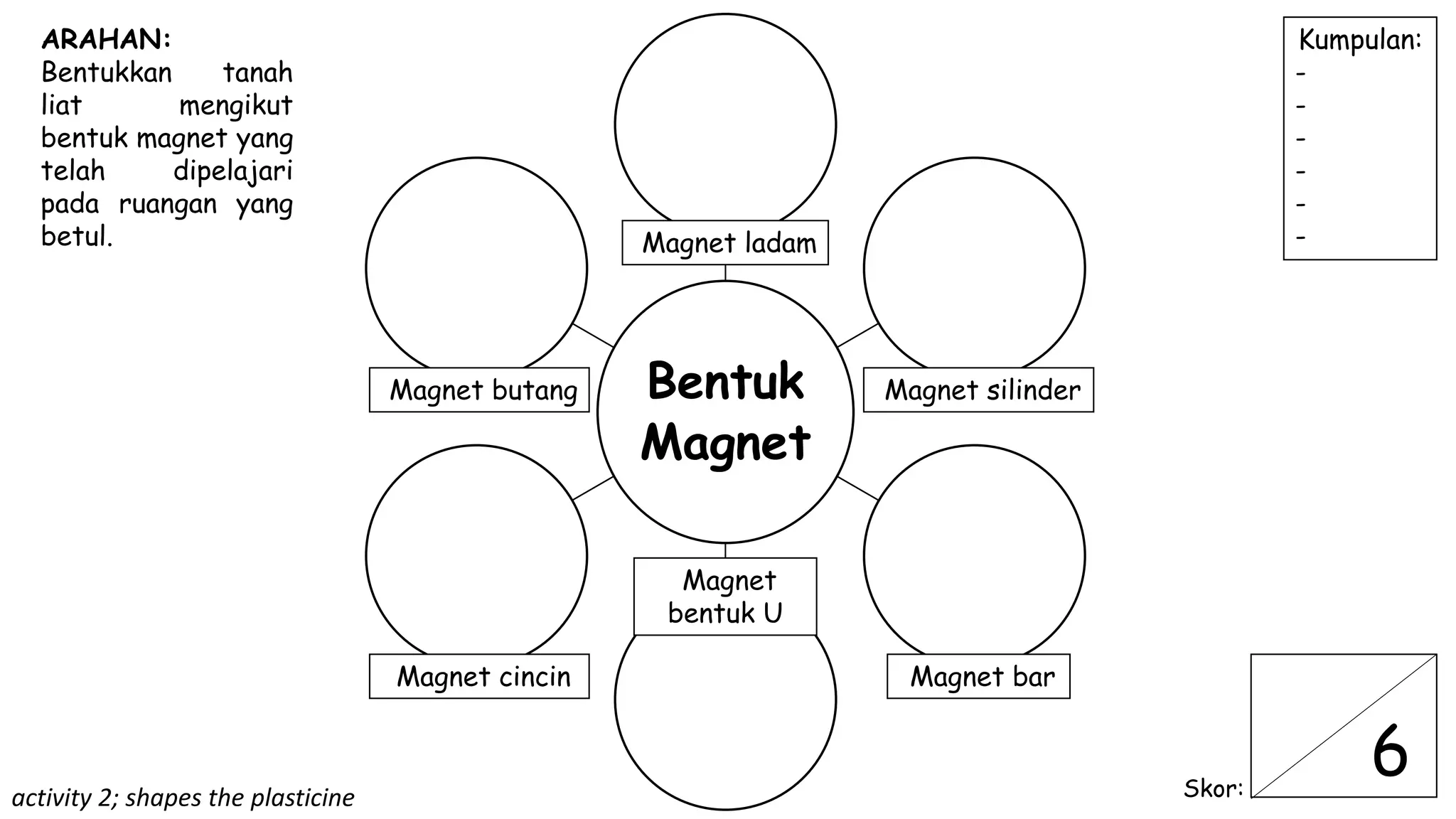 Idea Pengajaran Topik Magnet (Sains Tahun 1) | PDF