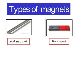 Magnet type + story | PPT