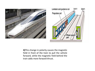 Magnev train real | PPTX