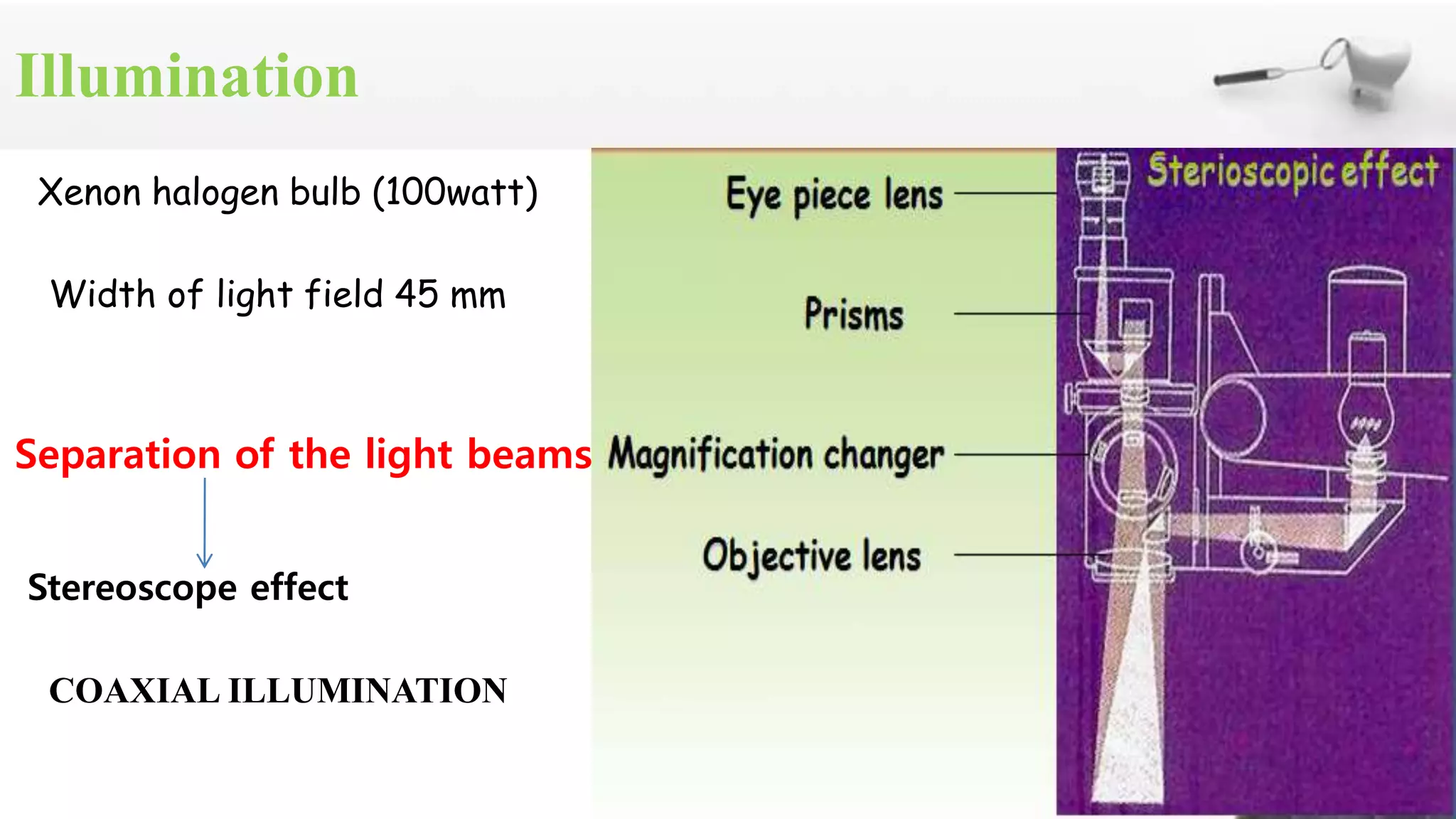 Magnification in endodontics by dr jagadeesh kodityala | PPTX