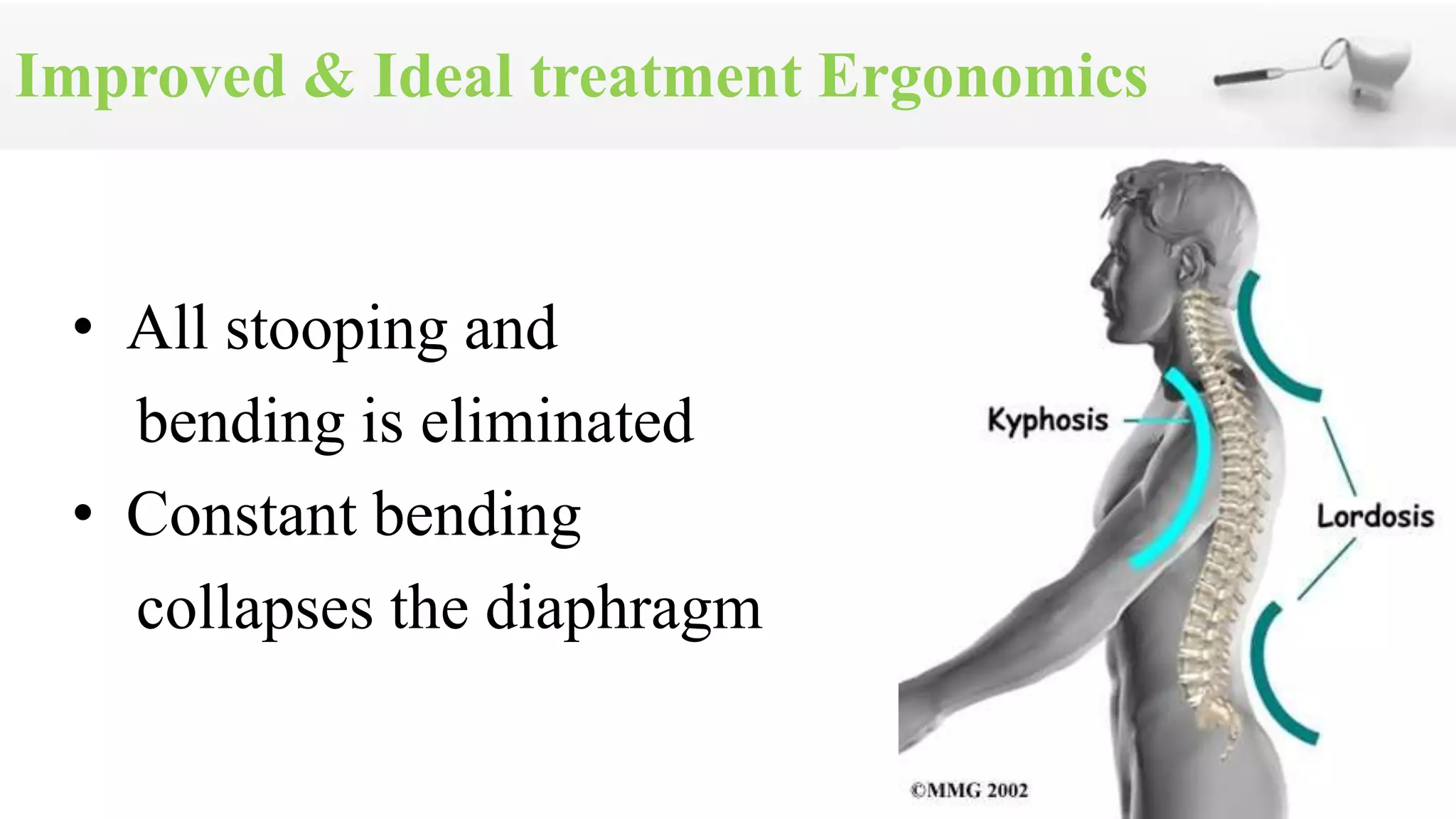 Magnification in endodontics by dr jagadeesh kodityala | PPTX
