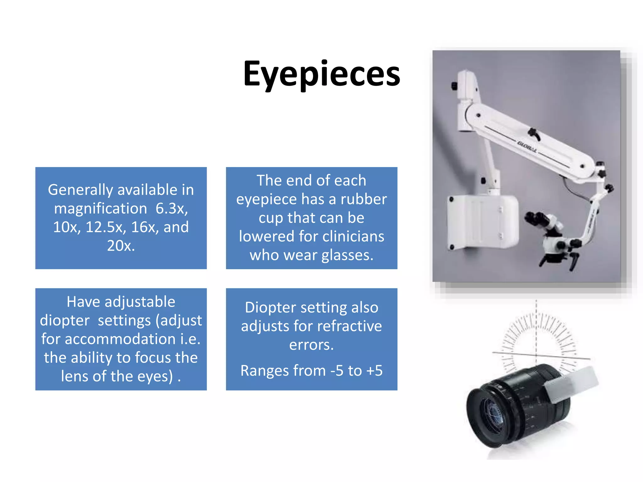 Magnification in endodontics | PPTX