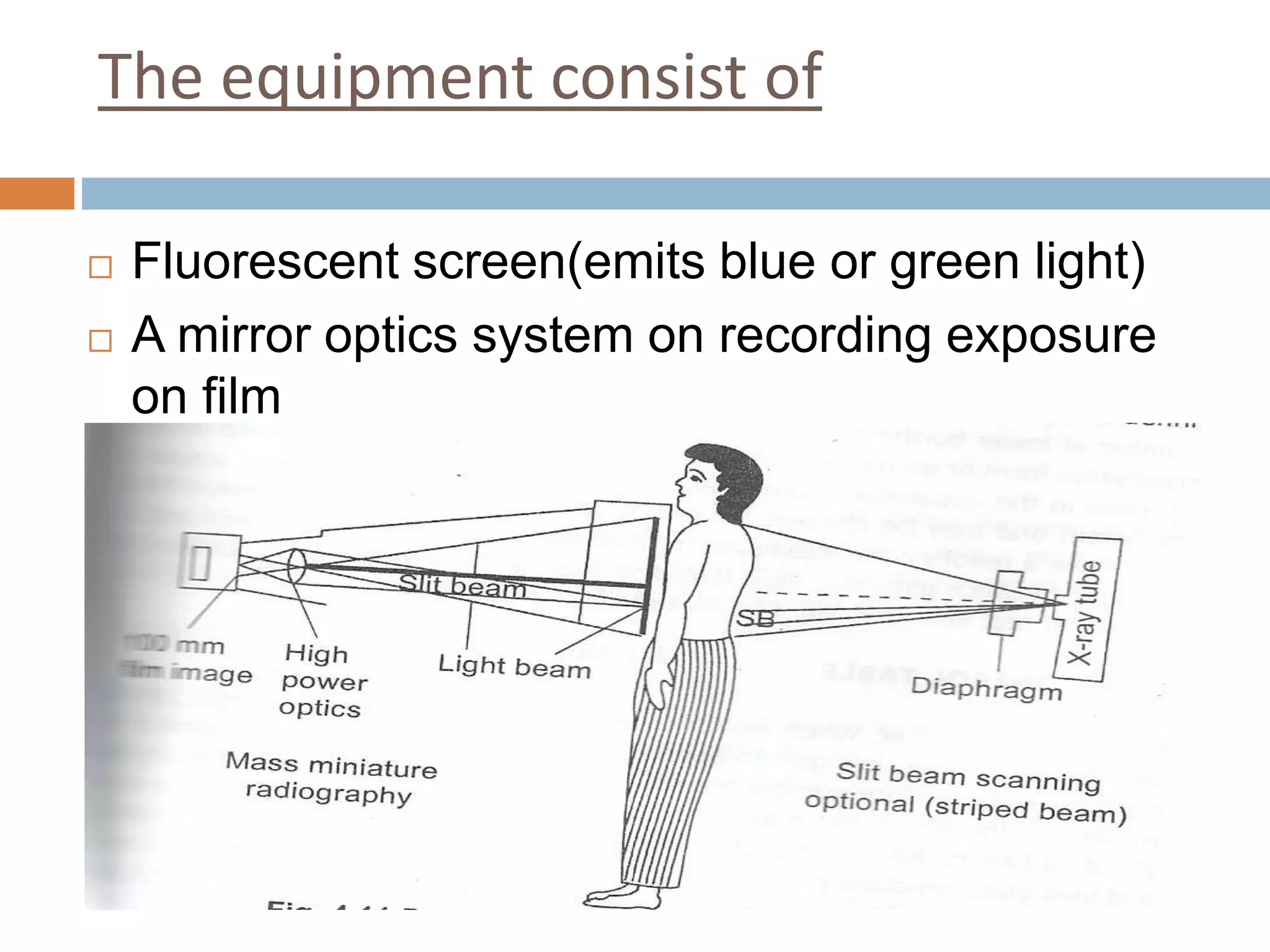 Magnification(macro and micro radiography), distortion | PPTX