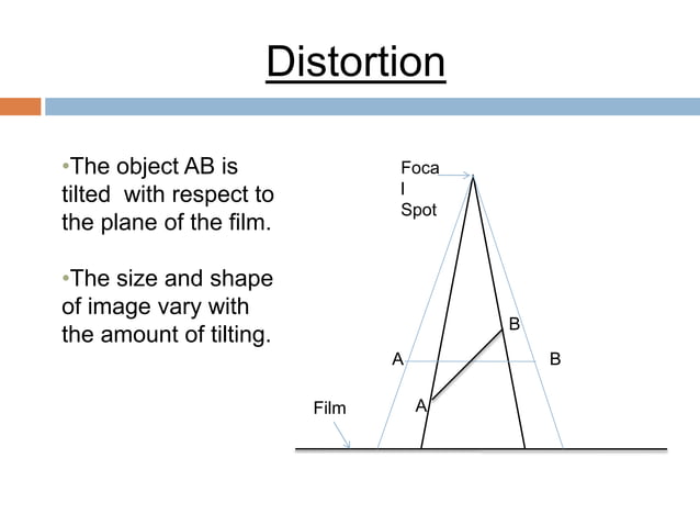 Magnification(macro and micro radiography), distortion | PPTX