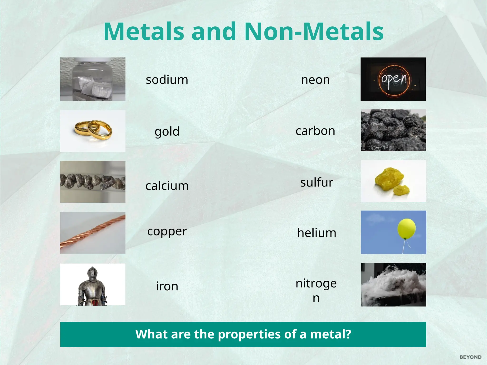 Magnificent metals chemistry year 7.pptx | Chemistry | Science
