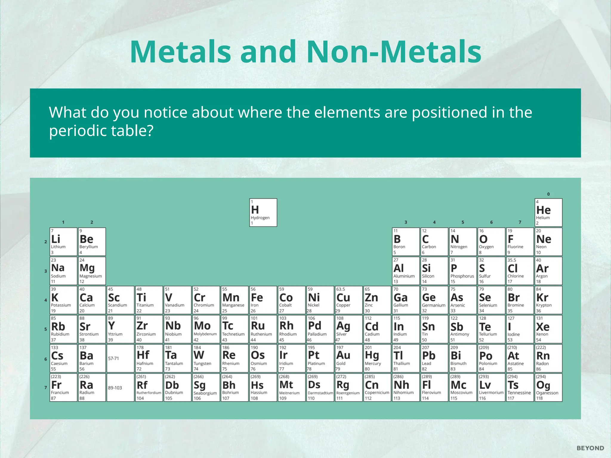 Magnificent metals chemistry year 7.pptx | Chemistry | Science