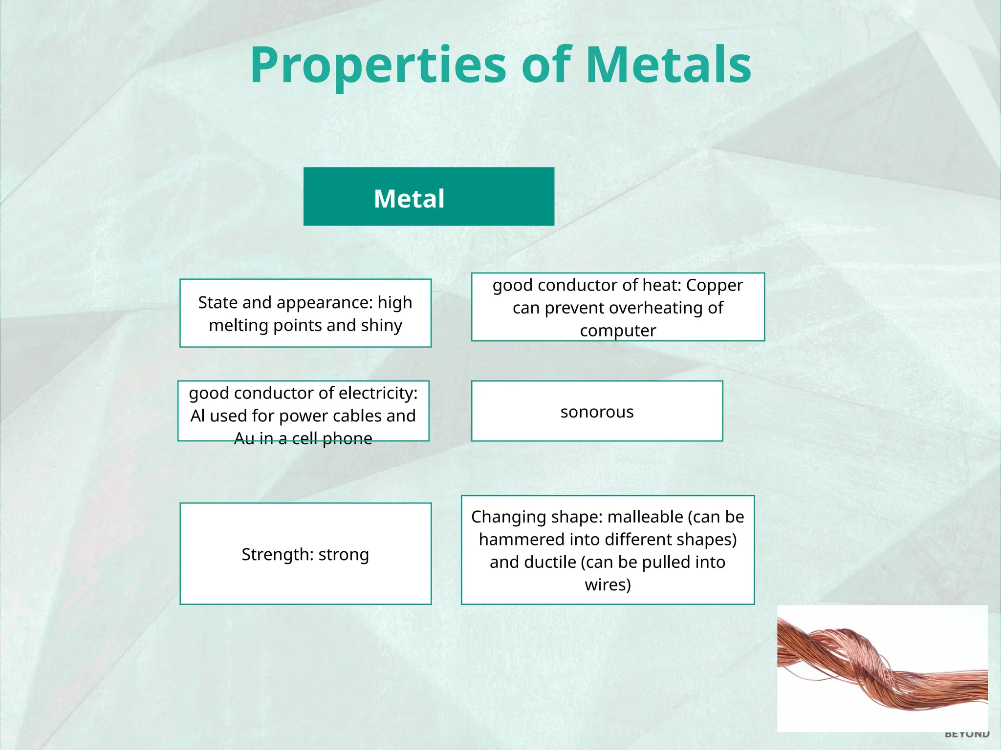 Magnificent metals chemistry year 7.pptx | Chemistry | Science