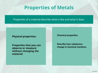 Magnificent metals chemistry year 7.pptx