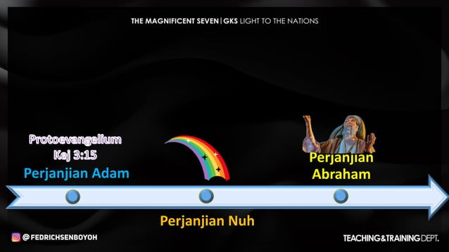 The Magnificent seven part 3_31 mei 2018 | PDF