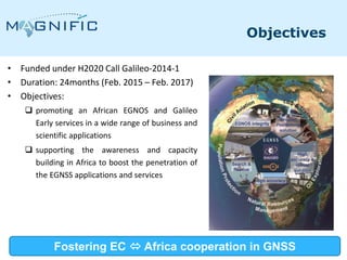 Galileo Search & Rescue workshop_European Space Solutions 2016_MAGNIFIC ...