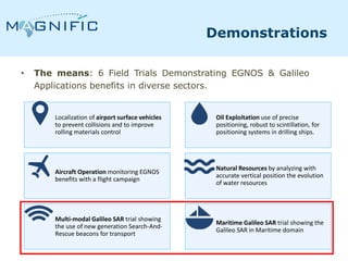 Galileo Search & Rescue workshop_European Space Solutions 2016_MAGNIFIC ...