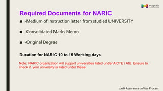 Magnific it consulting | PPTX | Education