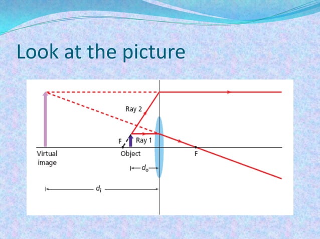 Magnifying glass | PDF | Photography | Arts and Crafts