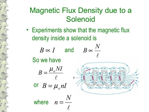 Magniticfield 1