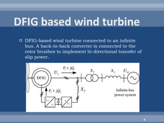 Magnitude and frequency control of grid connected doubly fed IG based synchronised model for ...