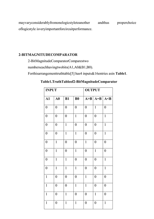 Magnitude comparator | PDF