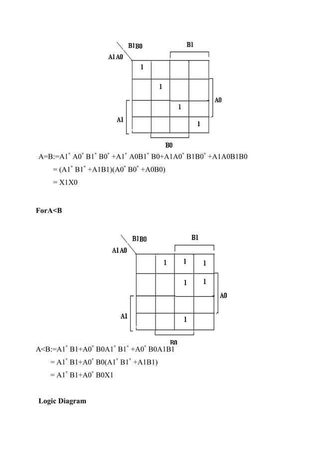 Magnitude comparator | PDF