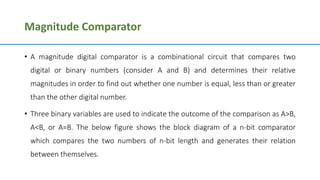Magnitude comparator | PPTX
