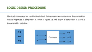Magnitude comparator | PPTX