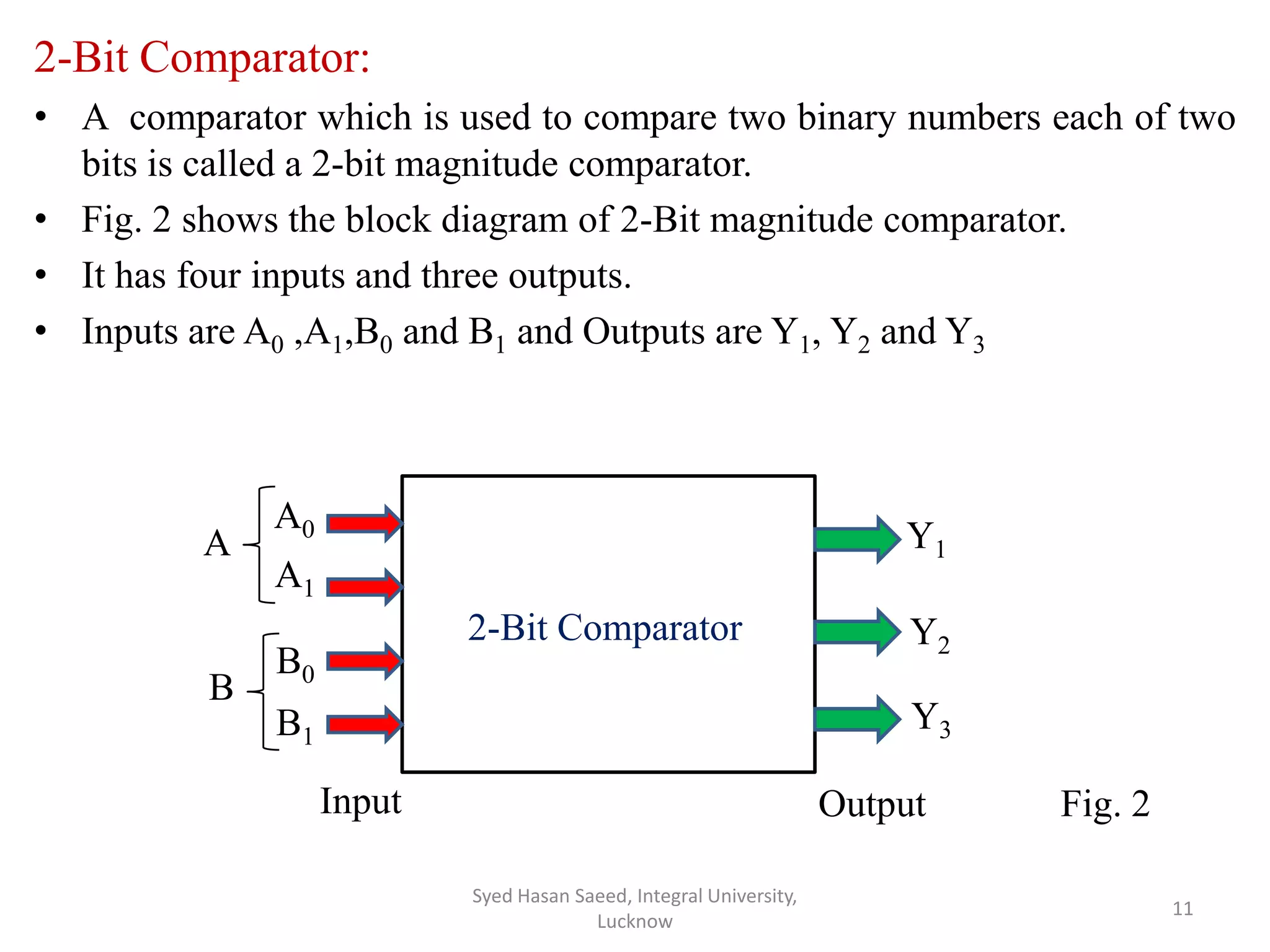 Magnitude comparator | PDF