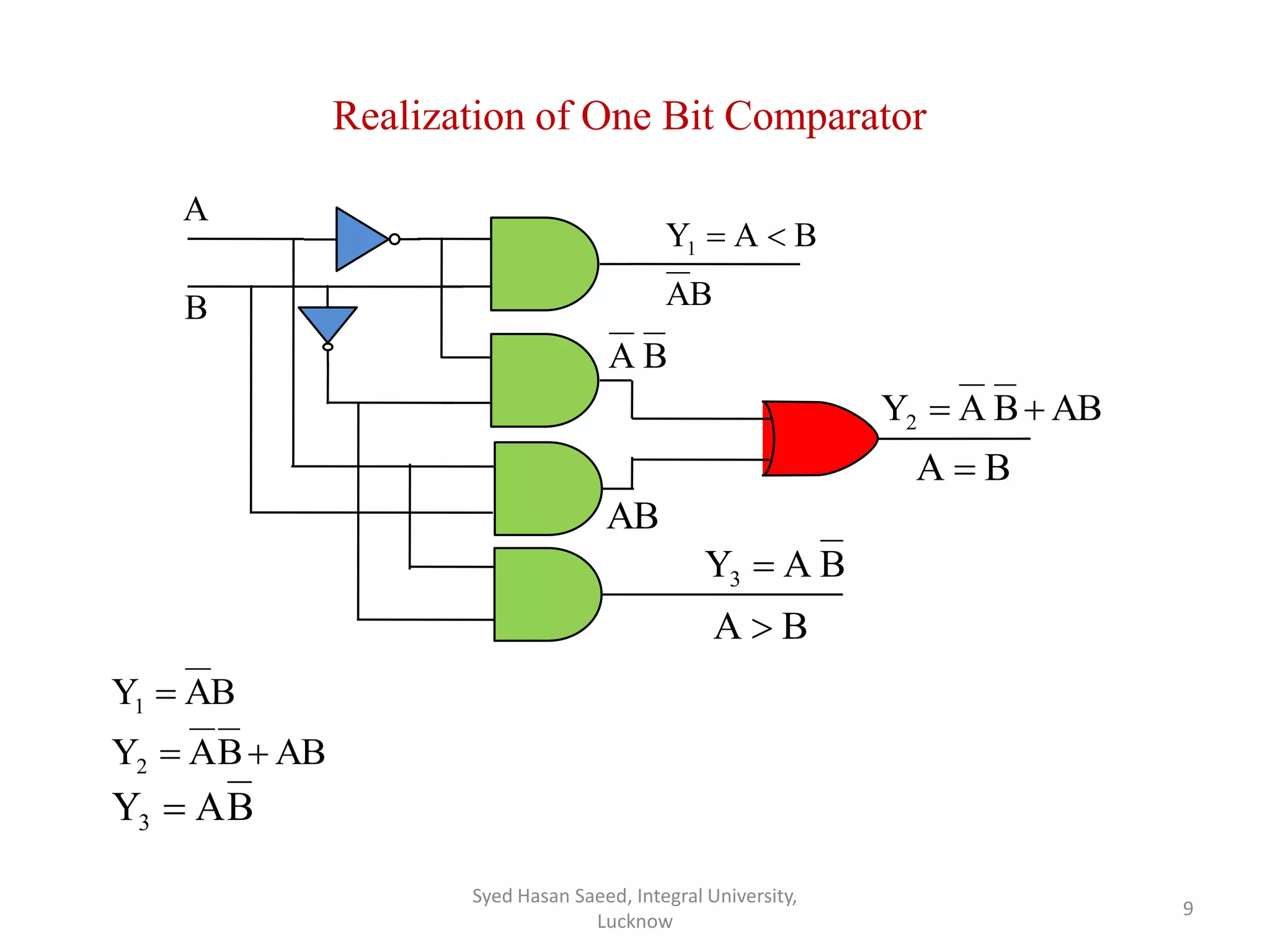 Magnitude Comparator Pdf Programming Languages Computing