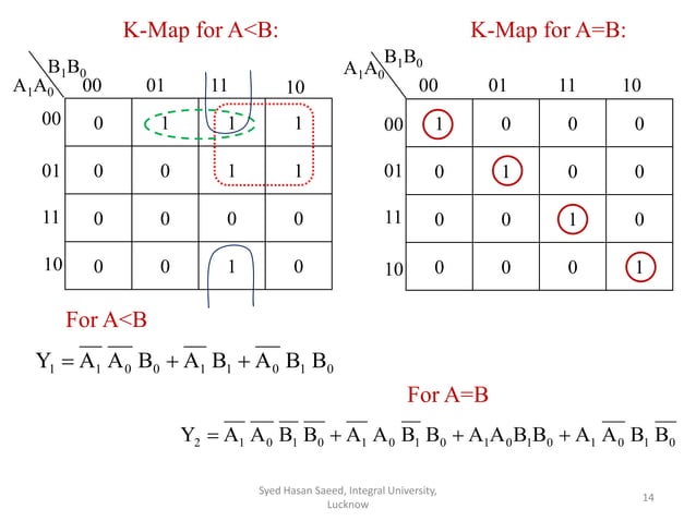 Magnitude comparator | PDF | Programming Languages | Computing